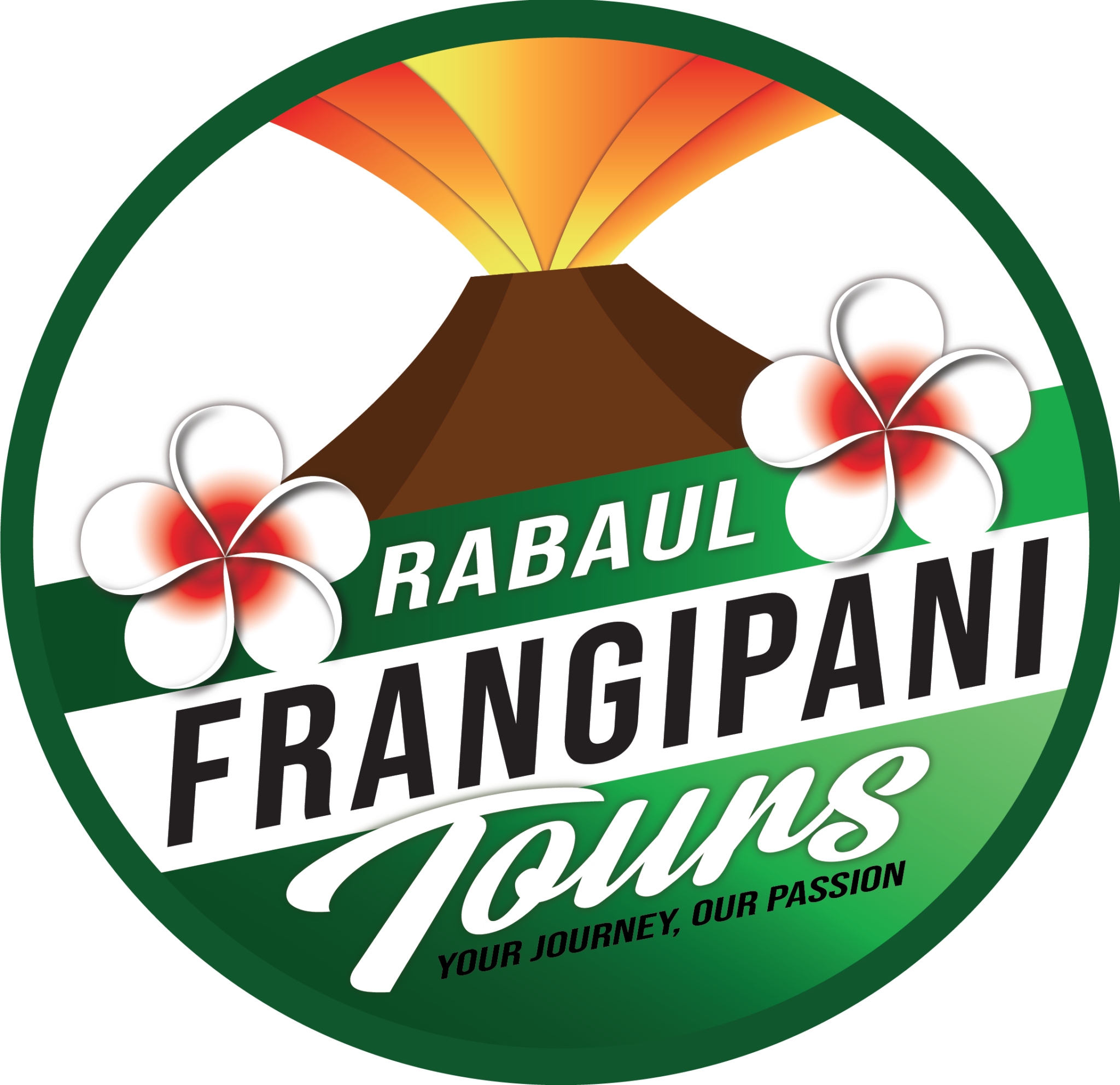 Brief History of Rabaul - Rabaul Frangipani Tours